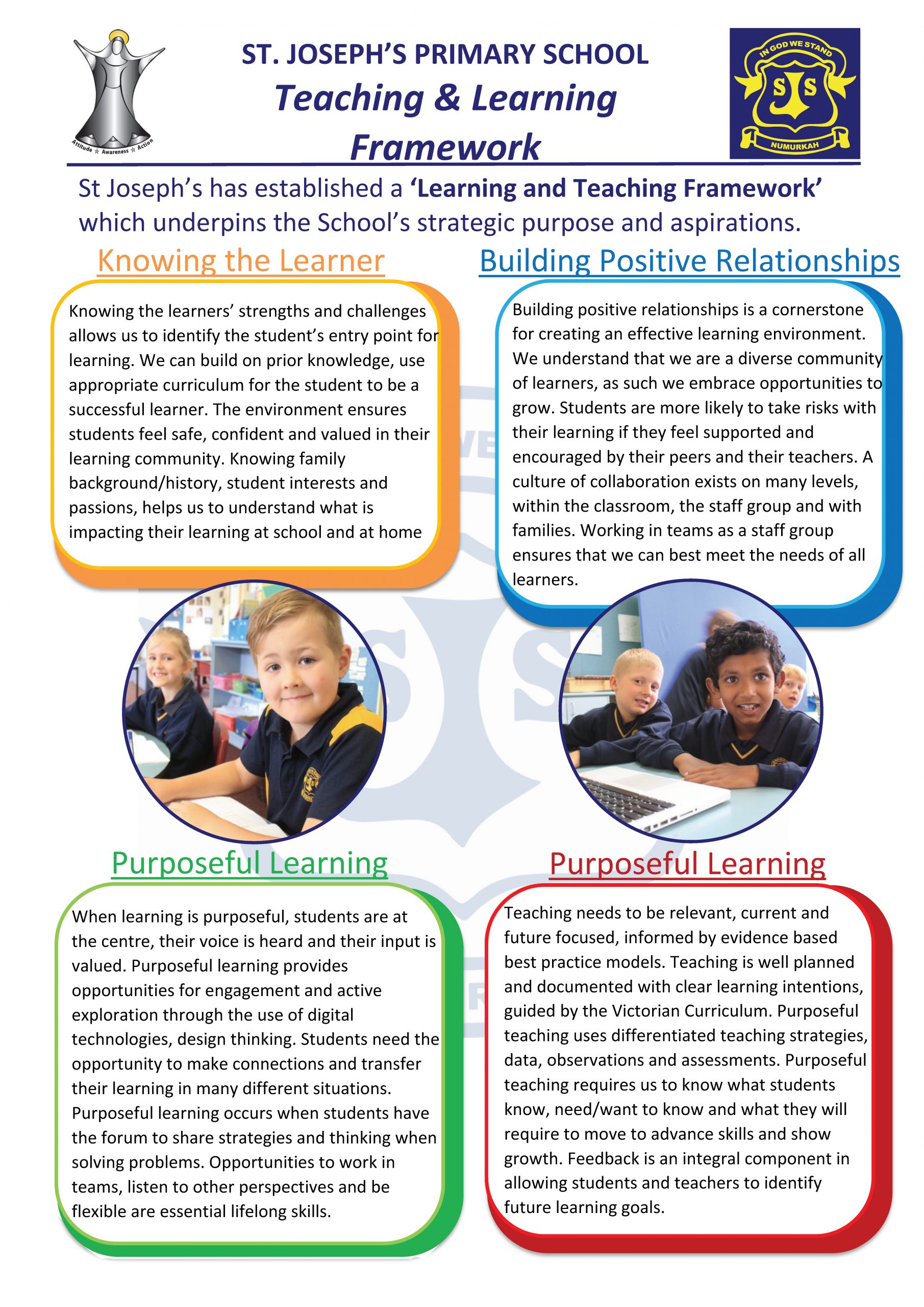 Teaching and Learning Framework – St Joseph's – Numurkah